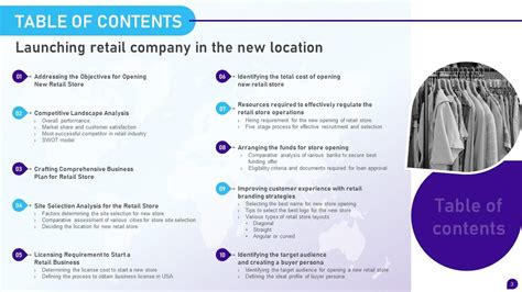 Top 10 New Location Powerpoint Presentation Templates In 2025