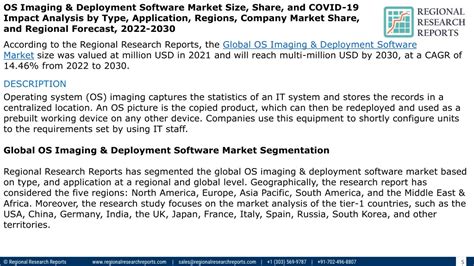 Ppt Os Imaging And Deployment Software Market Will Reach At A Cagr Of 14 46 From 2022 To 2030