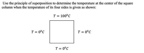 Solved Use The Principle Of Superposition To Determine The Chegg