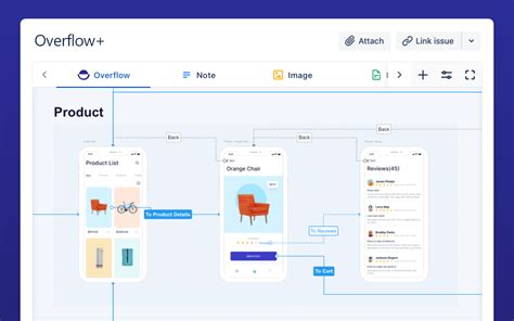 Overflow Embed For Jira Atlassian Marketplace