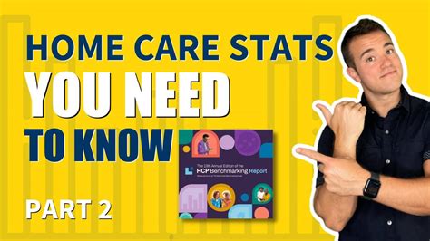Home Care Stats You Need To Know Part 2 Recruitment