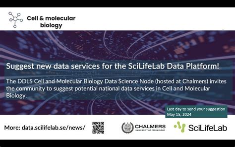 Datadriven Lifescience Resouces Dataservices Molecularbiology