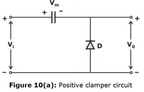 Clipping And Clamping Diode Circuits Analog Circuits Electronics And Communication