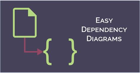 easy dependency diagrams featureseasy dependency diagrams allows you