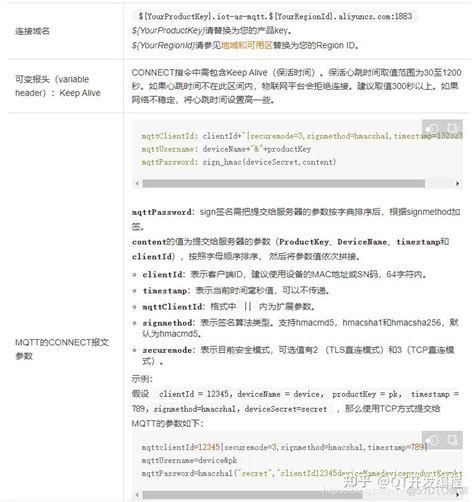 Mqtt连接阿里云iot 知乎
