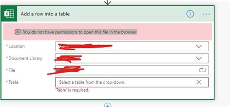 You Do Not Have Permissions To Open This File In The Browser R