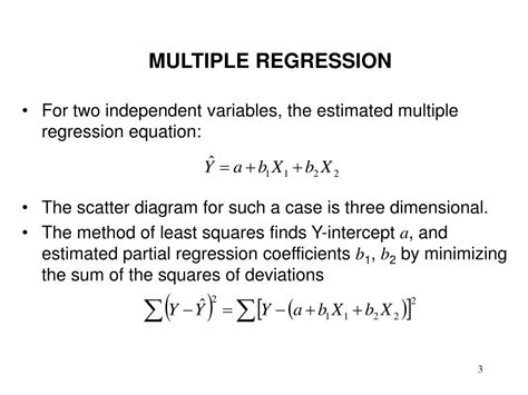 Ppt Outline Multiple Regression Analysis Powerpoint Presentation