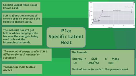 Gcse Physics Revision Module 1 Pdf