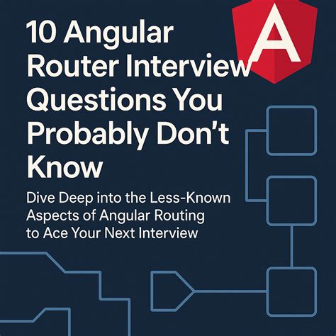 Angular Error “cant Bind To ‘ngmodel Since It Isnt A Known Property