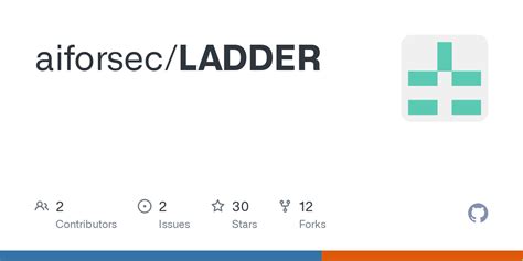 Github Aiforsecladder