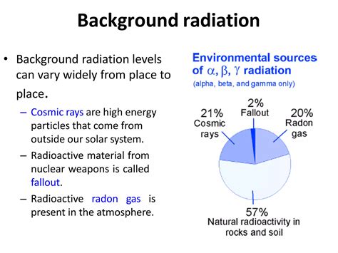 Chapter 12 Radioactivity Pptx