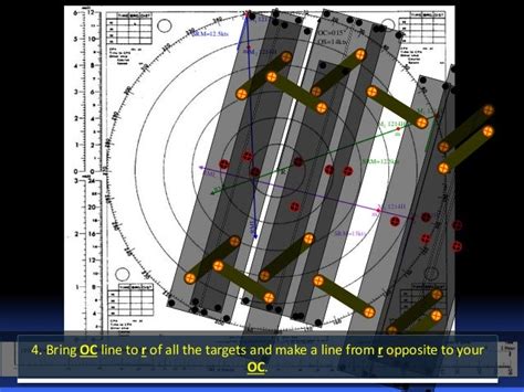 Radar Plotting Multiple Targets