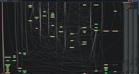Use Golang Like Esbuild Does Tailwindlabs Tailwindcss Discussion Github