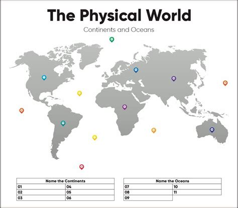 World Map Continents And Oceans Quiz