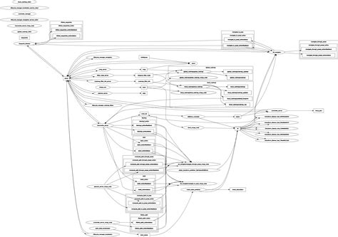 Github Mo Ahkeepoutzones Nav2 Keepout Zones In A Simulation