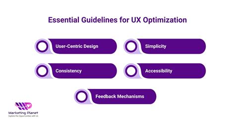 What Is Ux Optimization A Complete Guide Marketing Planet What Is Ux Optimization A Complete Guide Marketing Planet