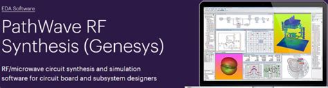 Keysight PathWave RF Synthesis Genesys 2023破解版