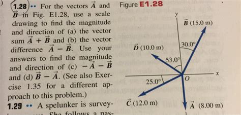 Solved For The Vectors A And Fig E1 28 Use A Scale Drawing