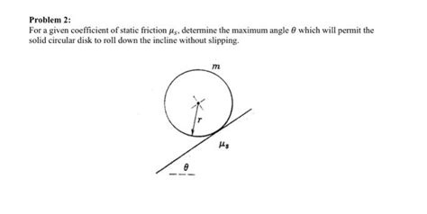 Solved Problem For A Given Coefficient Of Static Friction Chegg