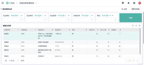 wms是什么意思，wms有什么功能 wmsoj csdn博客