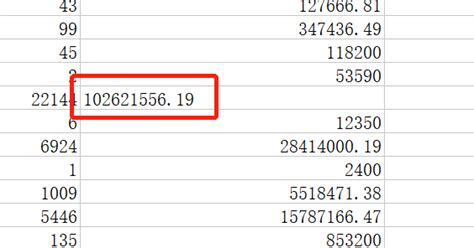 exportData导出CSV文件整数部分 位以上数字数字前有特殊字符 Issue x extends vxe table GitHub