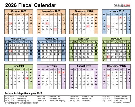 Dates For Fiscal Year 2026