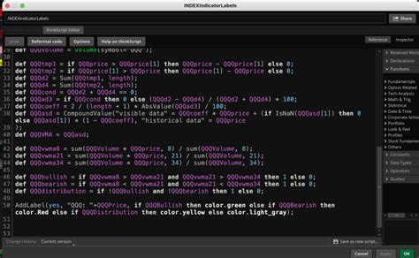 Program Td Thinkscript Indicators By Foursix Fiverr