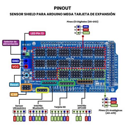 sensor shield para arduino mega unit electronics