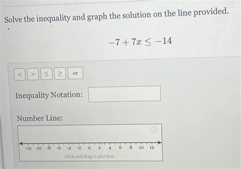 Solved Solve The Inequality And Graph The Solution On The Line