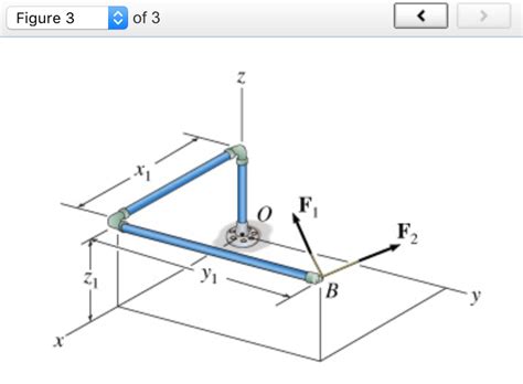 solved figure 1 of 3