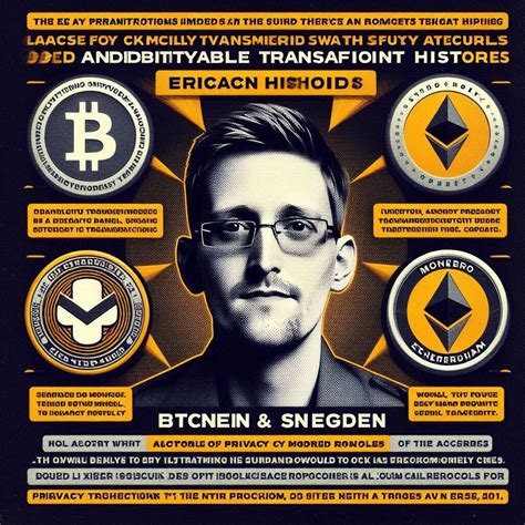 Blockchain Realm On Linkedin Cryptoprivacycritique Bitcointrackingtools Privacycoinsadvocate