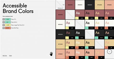 How To Create An Accessible Color Palette Domains Champagne