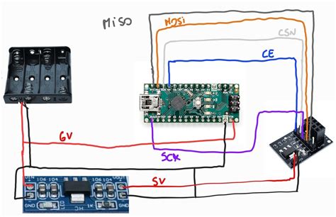 Issues With Nrf24l01 Networking Protocols And Devices Arduino Forum