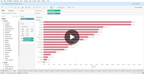 📊 Excited To Share My Latest Tableau Dashboards Project Video Created As Part Of My Training