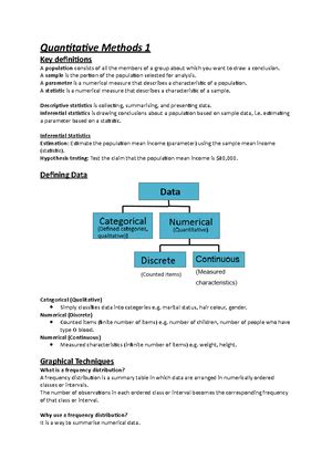 Quantitative Methods Lecture Notes Descriptive Statistics Summarizing Data Using Graphs And