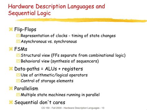Ppt Hardware Description Languages Powerpoint Presentation Free