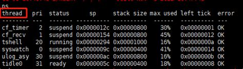 cmd c中list thread等函数printf格式“ s”是否有问题 · issue 6587 · rt thread rt