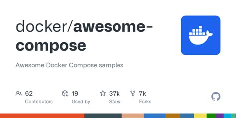 Ajeet Singh Raina On Linkedin Github Dockerawesome Compose Awesome Docker Compose Samples