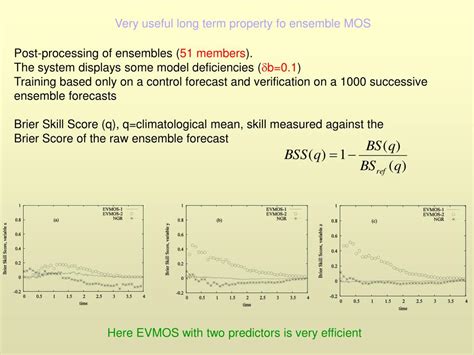 Ppt A Unified Linear Model Output Statistics Scheme For Both