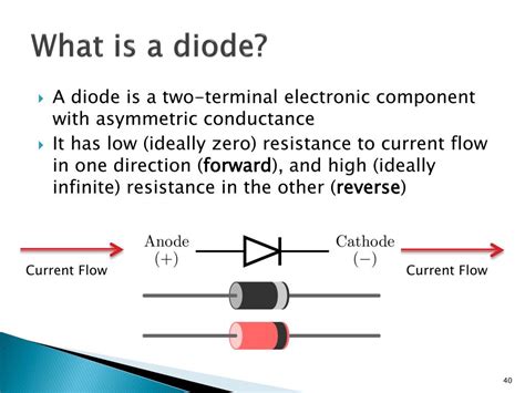 Ppt Digital To Analog Converters And Diodes Powerpoint Presentation