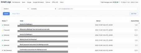 Laravel Send Email Tutorial With Code Snippets