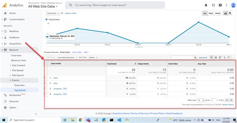 add marketing tools · issue 89 · sswconsulting zzssw website · github