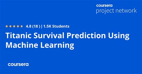 Titanic Survival Prediction Using Machine Learning