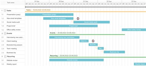 12 Ideas To Boost Your Weekly Work Plan