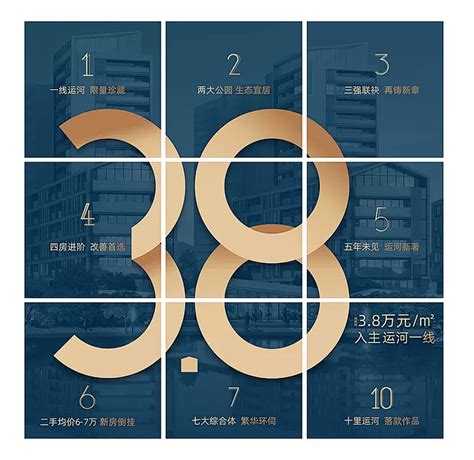 长图 三宫格 九宫格 推文