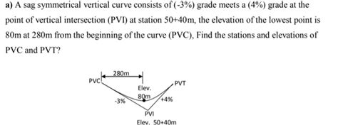 Solved A A Sag Symmetrical Vertical Curve Consists Of 3