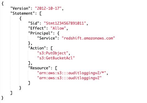 Use Aws Cloudwatch As A Destination For Amazon Redshift Audit Logs