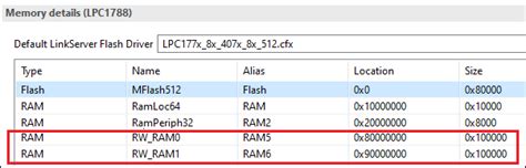 Access To Lpc1788 External Sram With Linker Script Nxp Community