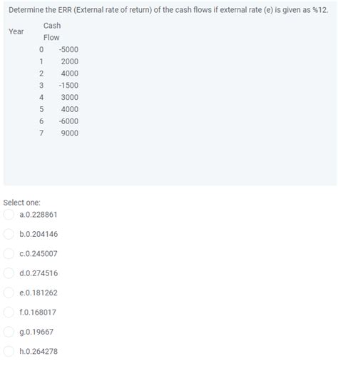 Solved Determine The Err External Rate Of Return Of The