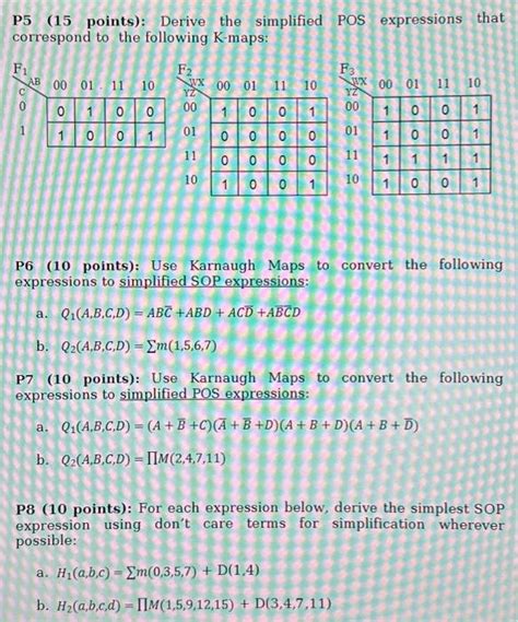 Solved P Points Derive The Simplified POS Expressions Chegg Com